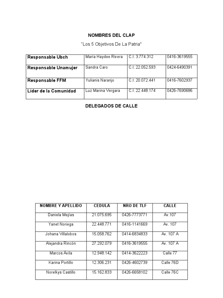 Planilla D Clap y Delgados | PDF