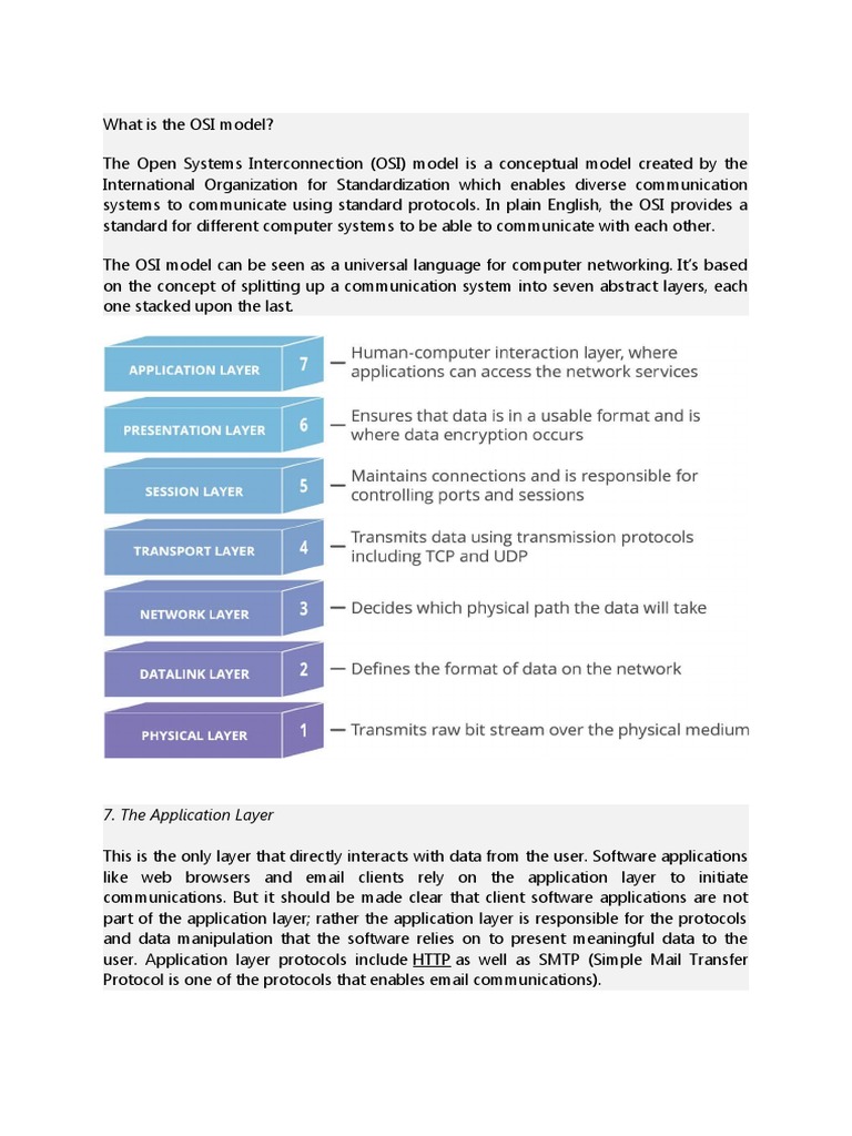 What Is The OSI Model | PDF | Osi Model | Computer Network