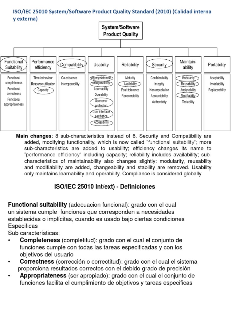 Norma ISO/IEC 25010: Calidad del Software | PDF | Usuario (informática ...