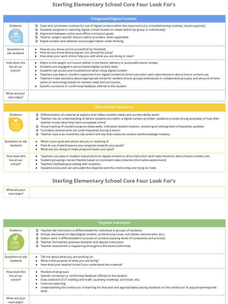 Reading - Core Four Look Fors Tool | PDF | Educational Assessment ...