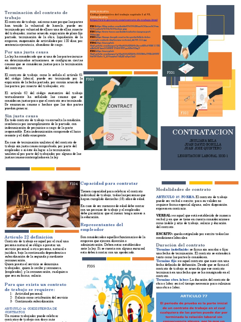 Terminación Del Contrato de Trabajo | PDF | Derecho laboral | Salario