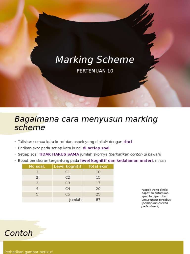 Panduan Penyusunan Marking Scheme | PDF