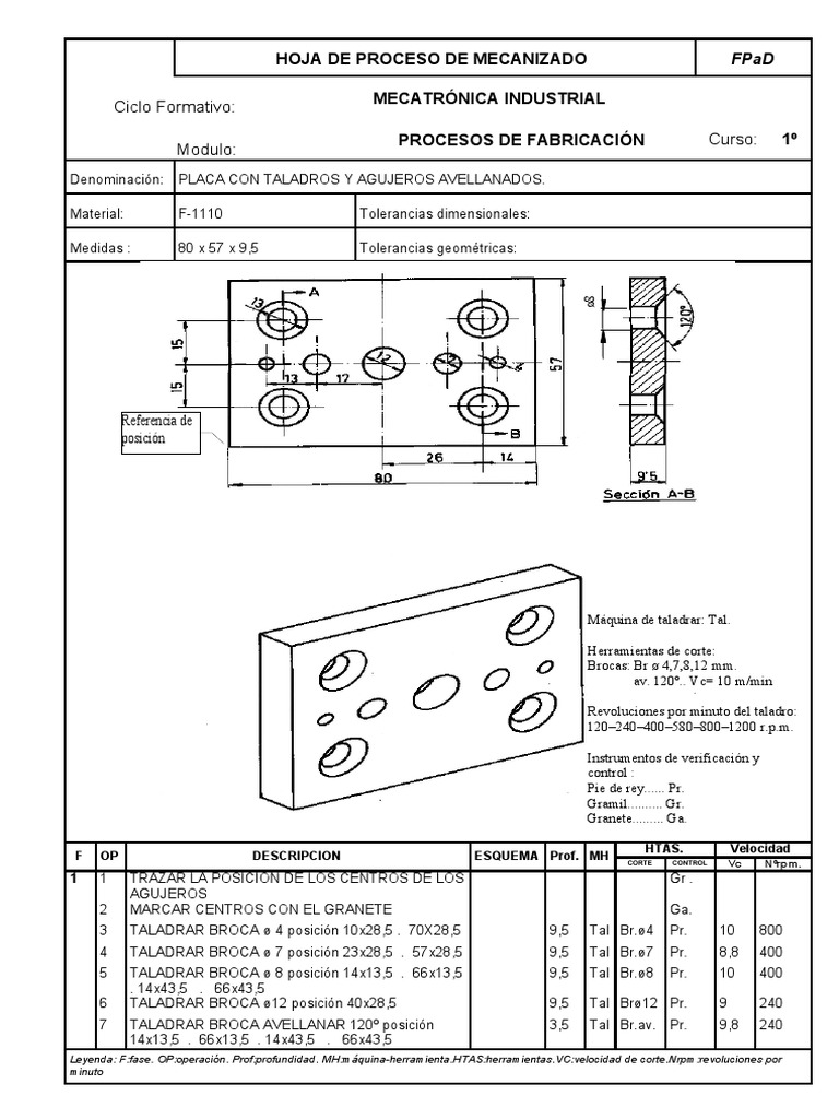 Hoja de Proceso de Taladro | PDF | Perforar | Herramientas de corte