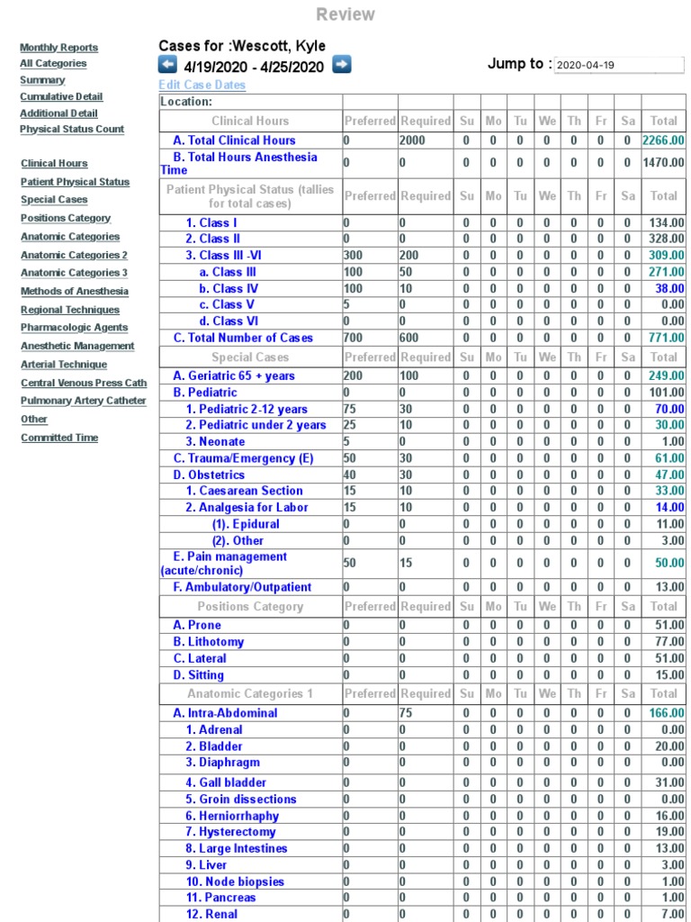 Medatrax Case Numbers | PDF | Medical Specialties | Medical Treatments