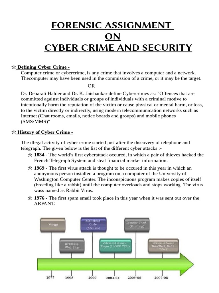 Cyber Forensic Assignment | PDF | Cybercrime | Computer Security