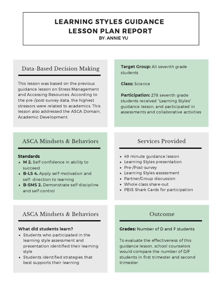 Learning Styles Guidance Lesson Plan Report: Data-Based Decision Making ...