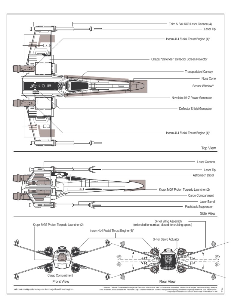Star Wars - Blueprints - X-Wing Fighter | Download Free PDF | Science ...