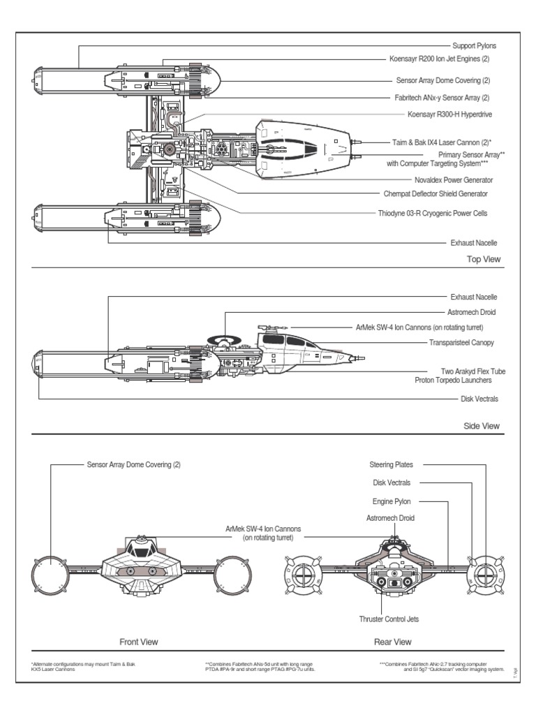 Star Wars - Blueprints - Y-Wing Fighter PDF | PDF | Nature