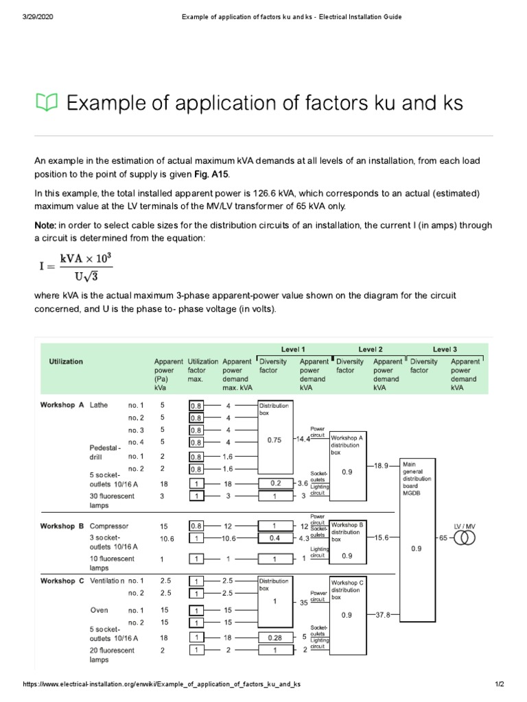 Example of Application of Factors Ku and Ks - Electrical Installation ...
