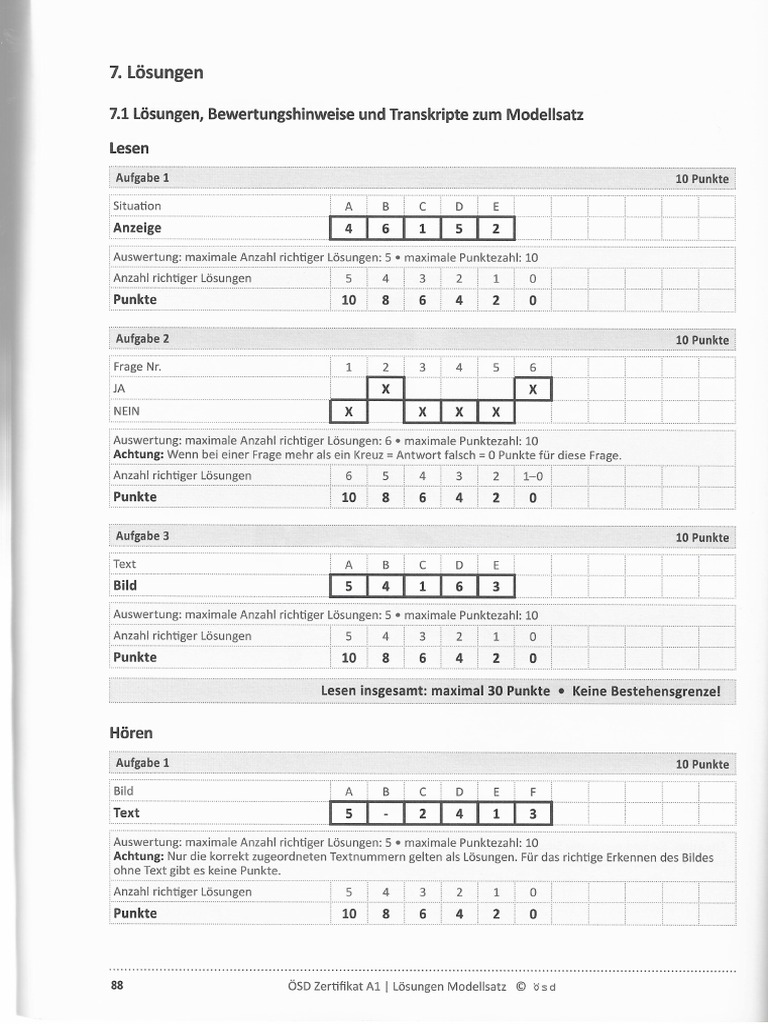 Lösungen Modellsatz ÖSD A1 PDF | PDF