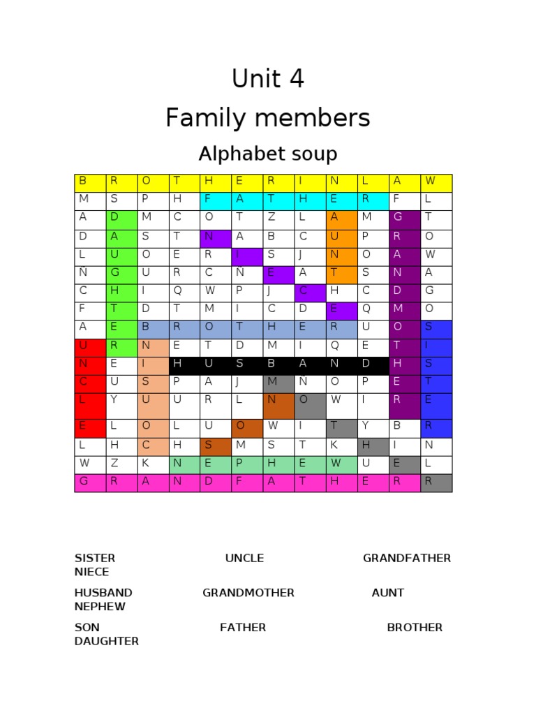 Unit 4 Family Members: Alphabet Soup | PDF