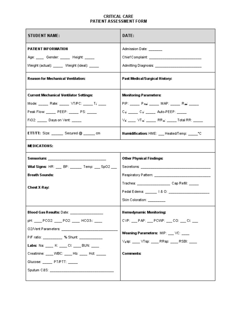Assessment - Critical Care | PDF