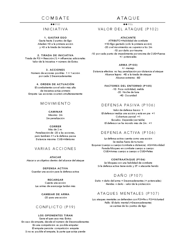 Manual de Combate y Supervivencia | PDF | Munición | Rifle