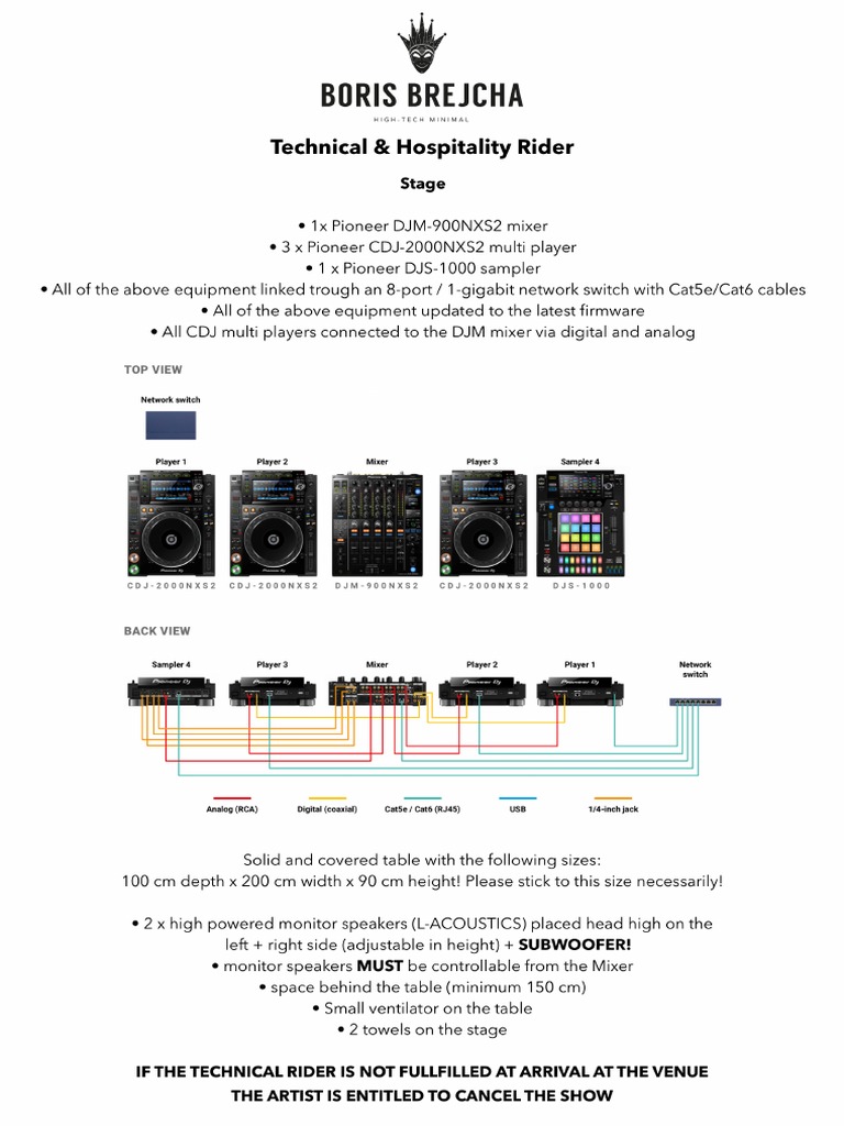 Technical and Hospitality Rider Borisbrejcha PDF | PDF