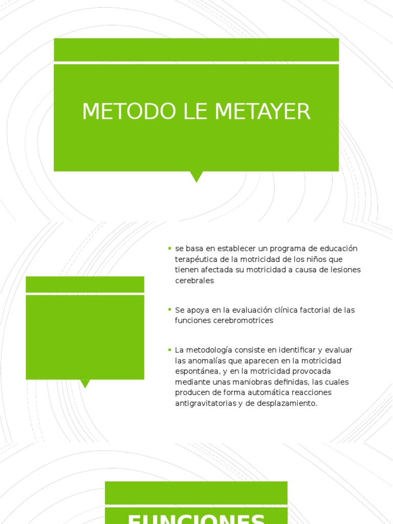 Metodo Le Metayer | PDF | Medicina CLINICA | Especialidades Medicas