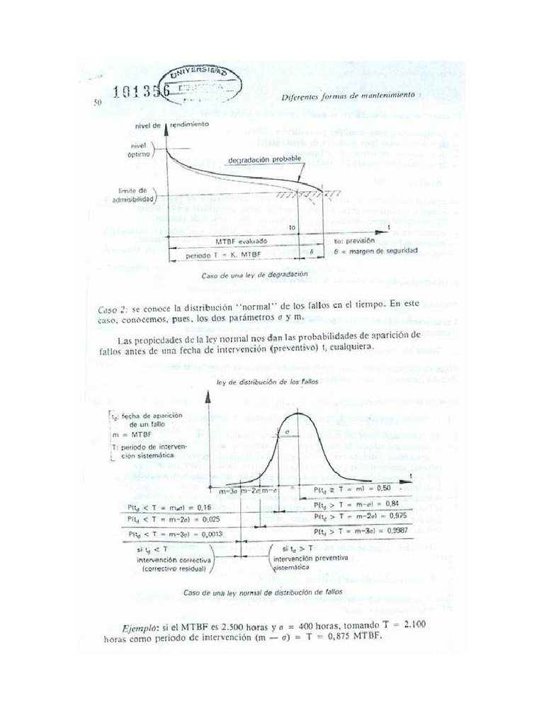 Mtto Teoria y Ejercicios PDF | PDF | Enseñanza de matemática | Business