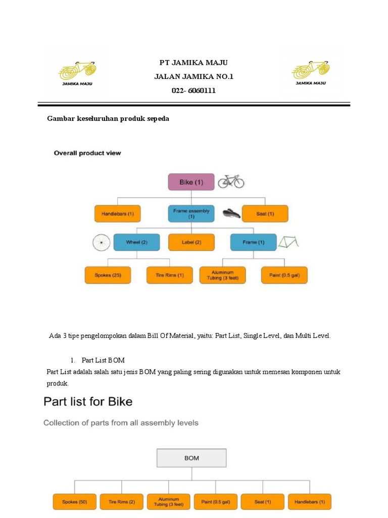 Bill of Materials Ppic | PDF