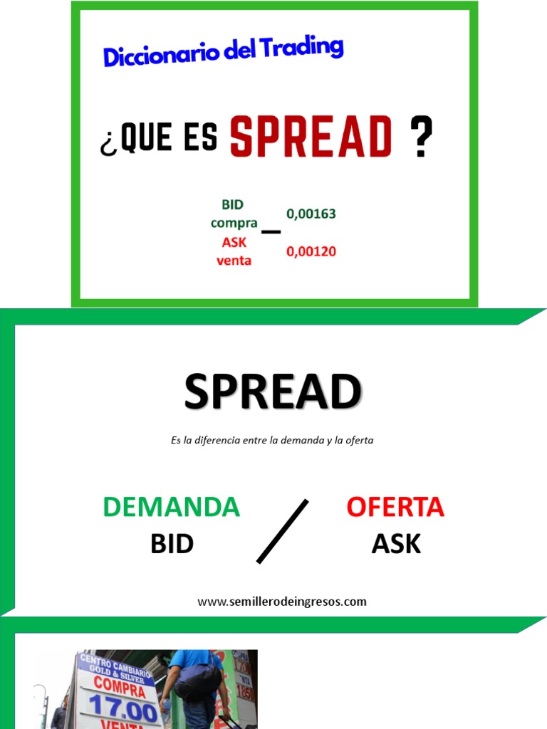 Spread para Dummies - by Semillerodeingresos PDF | PDF | Oferta ...