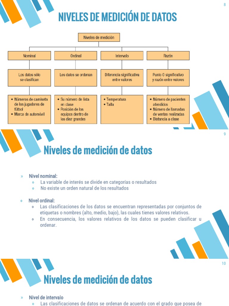 Niveles de Medición de Datos Estadisticos | PDF
