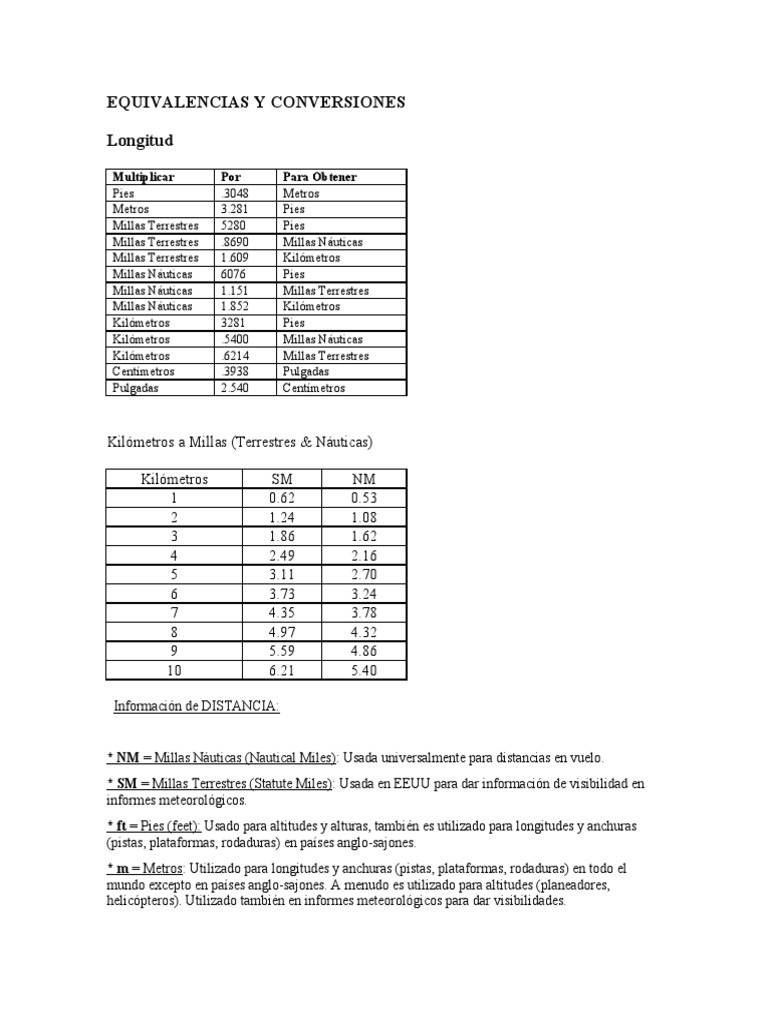 Equivalencias y Conversiones | PDF | Unidades de medida | Longitud