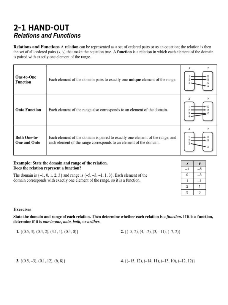 Relations and Functions | Download Free PDF | Domain Of A Function | Function (Mathematics)