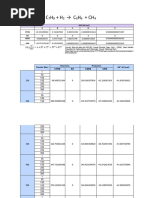Propane Dew Point Data Analysis | PDF | Propane | Chemical Energy Sources