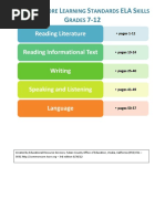 Elementary Reading Test Vocabulary | PDF