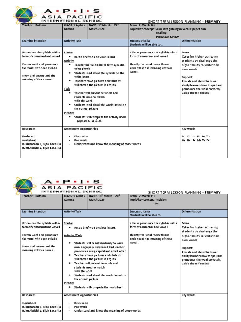 Short Term Lesson Planning - Primary | PDF | Syllable | Consonant