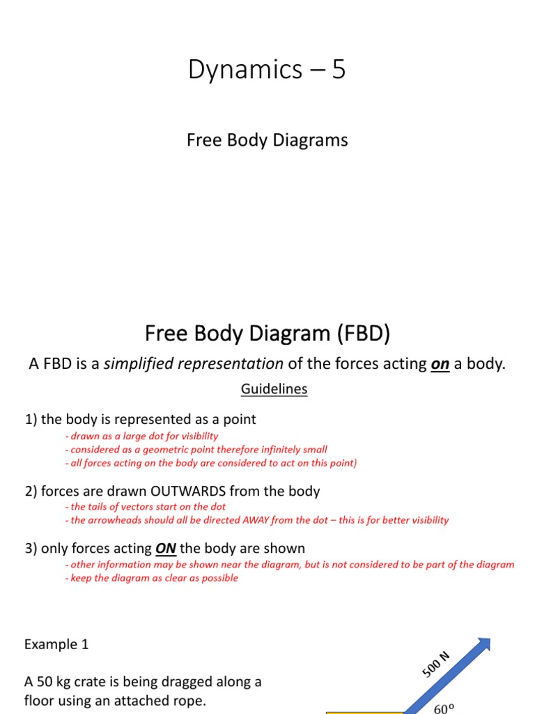 Free Body Diagram Guidelines | PDF | Force | Euclidean Vector