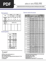 IPE Steel Profiles and Weights Guide | PDF