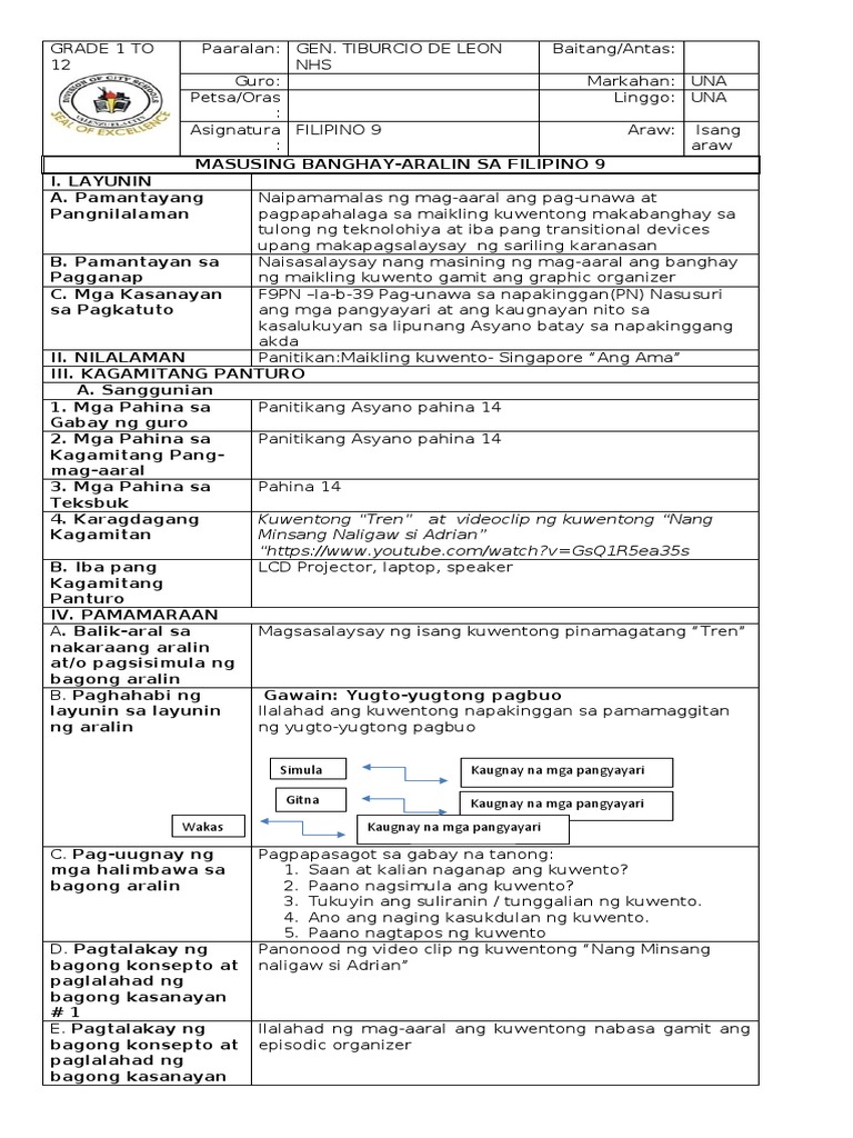 DLP-GENTNHS "Ang Ama" Day 1 | PDF