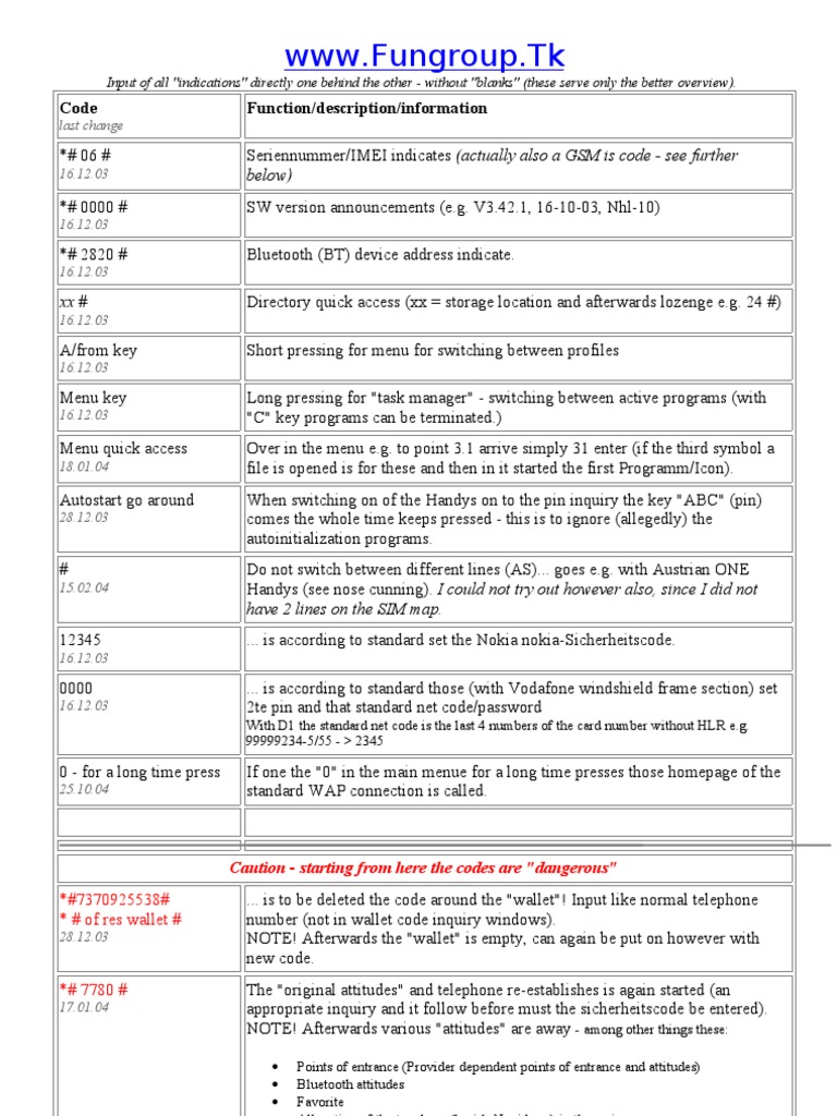 Nokia Codes | PDF | Wireless | Electronics