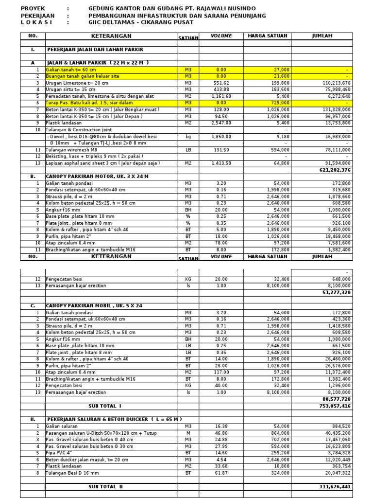 Proyek Infrastruktur PT. Rajawali | PDF