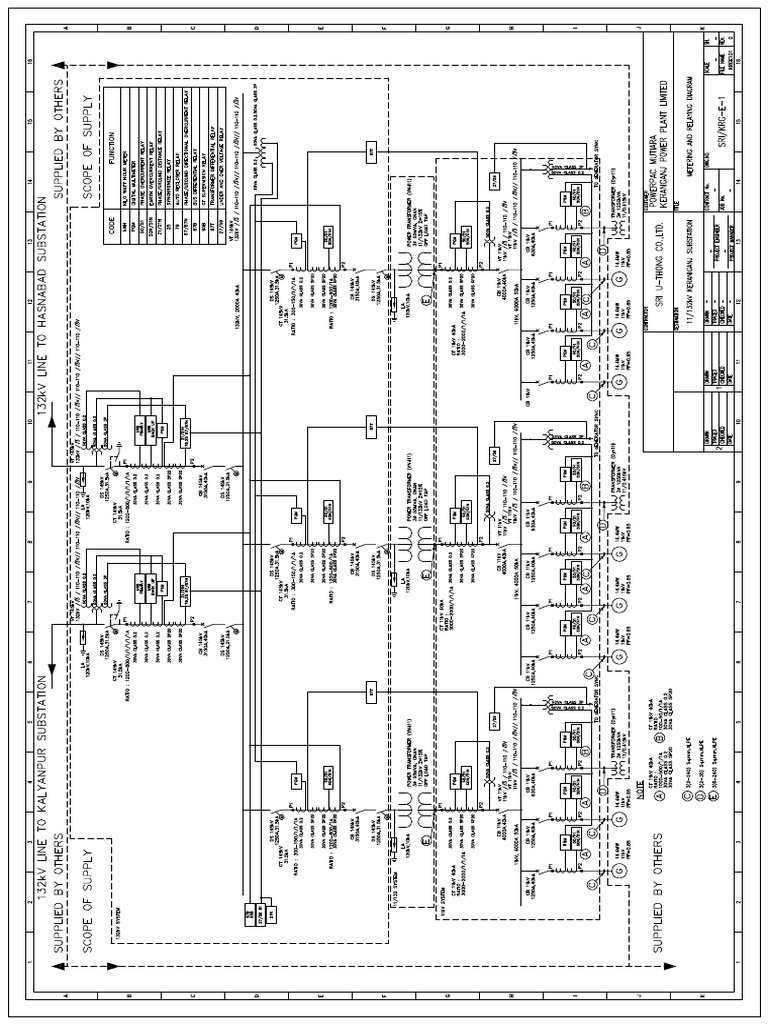 Single Line Diagram PDF | PDF