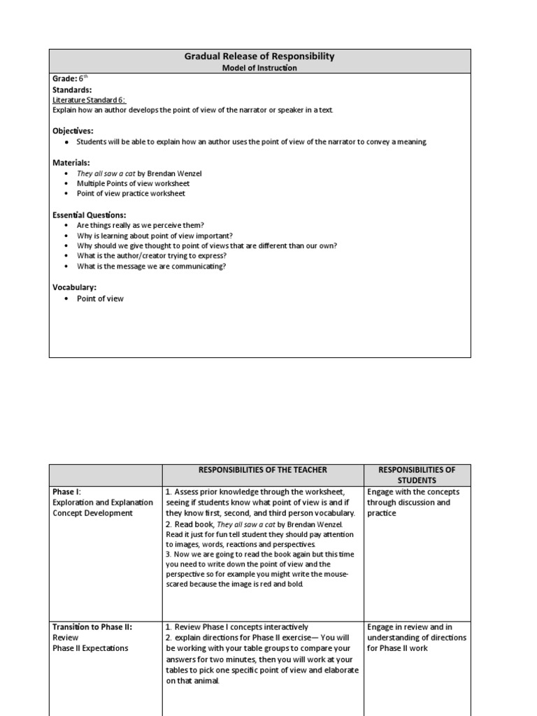 They All Saw A Cat Observed Lesson | PDF | Narration | Teaching
