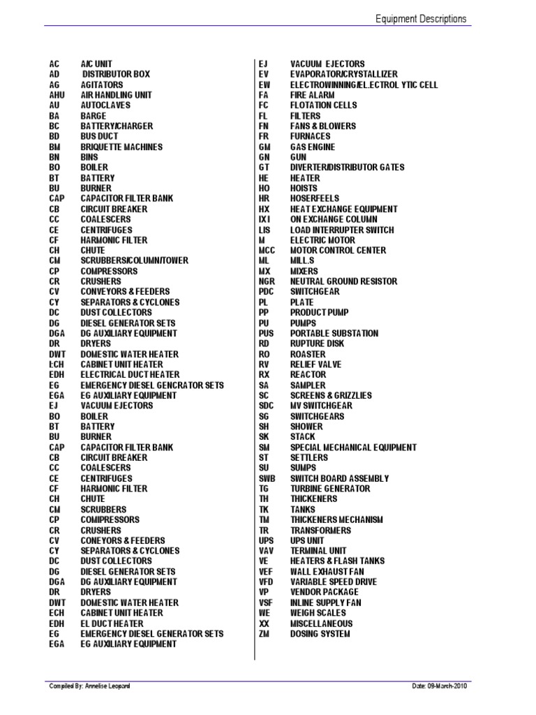 Equipment Tagging Reference Guide | PDF | Energy Conversion | Tools