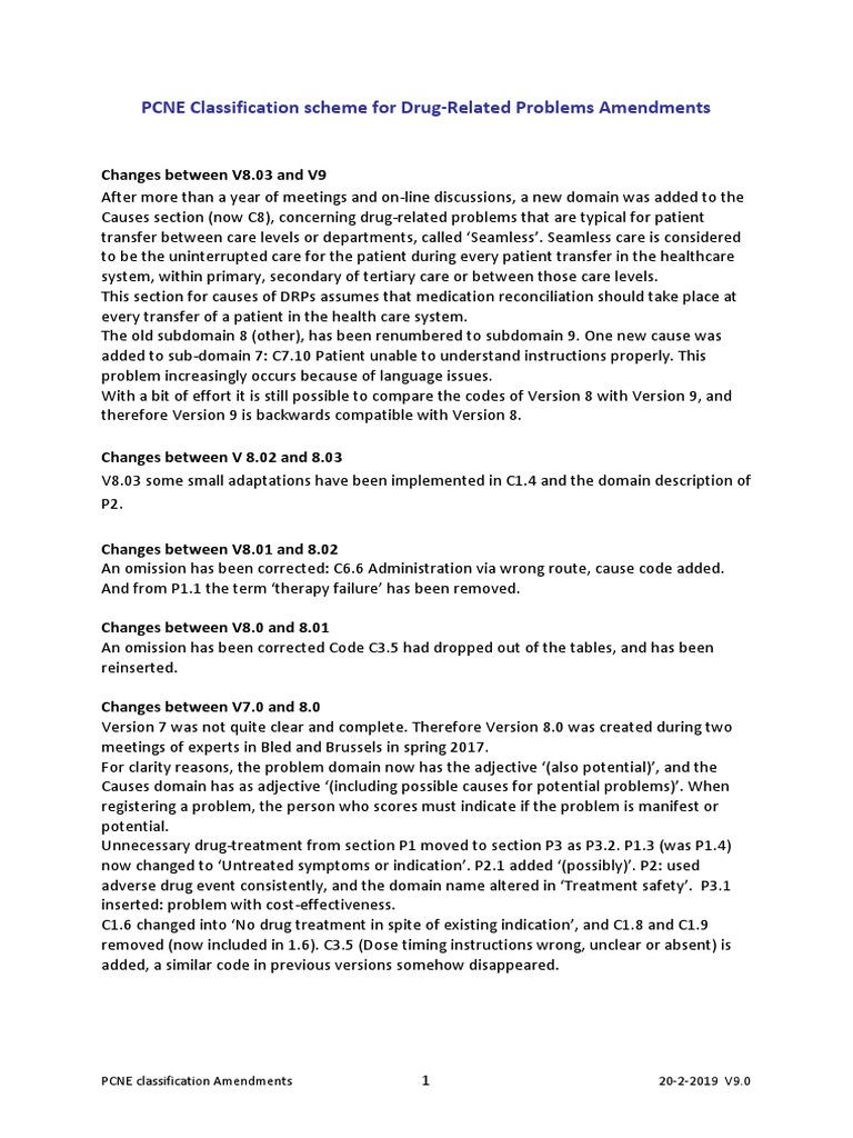 PCNE Classification Scheme For Drug-Related Problems Amendments | PDF ...
