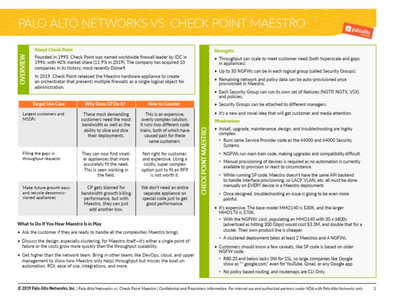 Palo Alto Networks Vs Check Point Maestro PDF | PDF ...