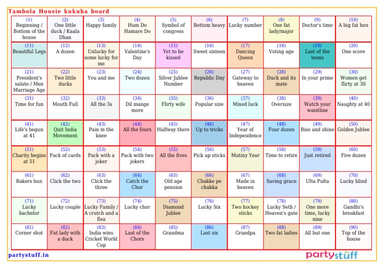 Tambola Number Nickname Board | PDF | Playing Cards | Leisure