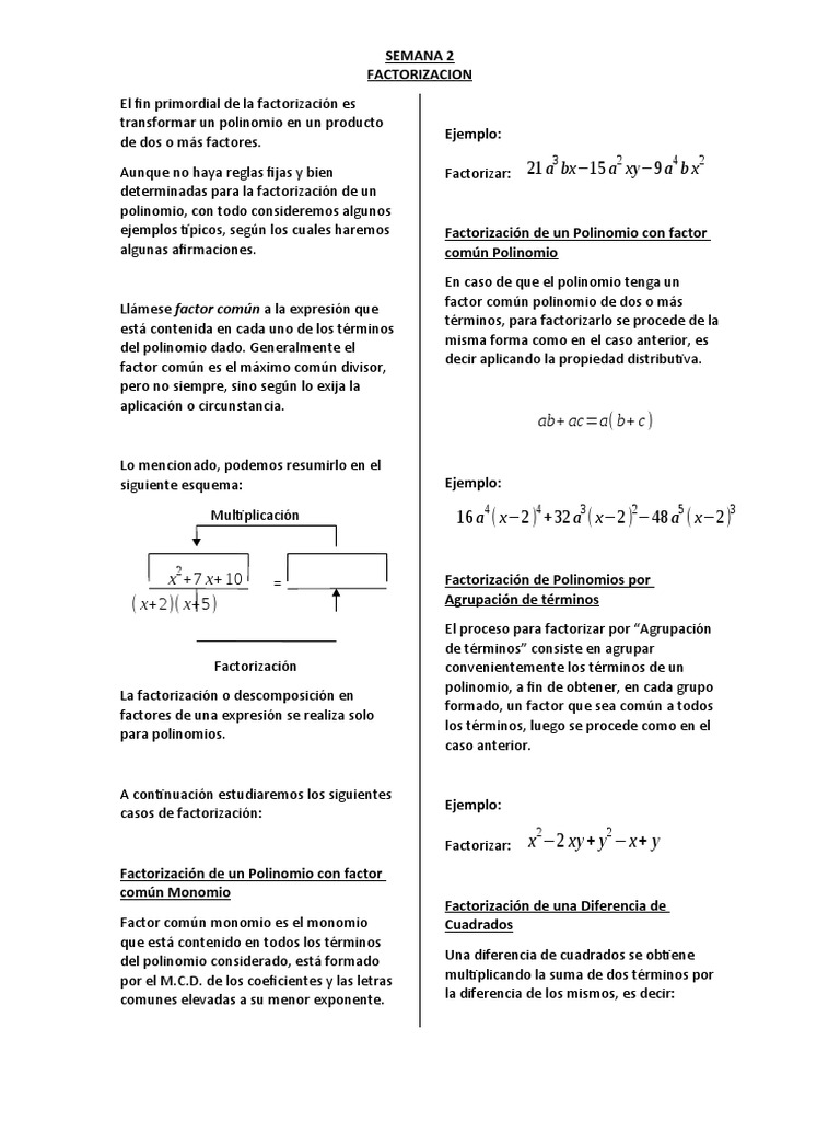 S-2-Factorizacion y Fracciones Algebraicas | PDF | Factorización | Álgebra