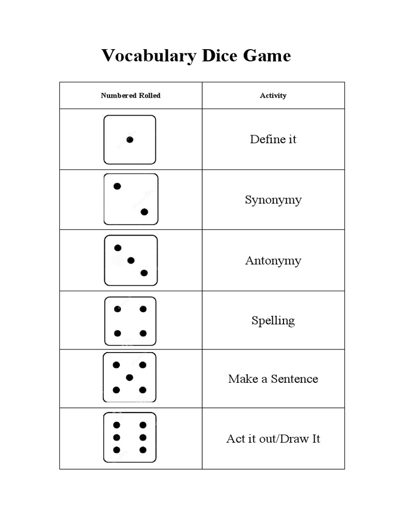 Vocabulary Dice Game | PDF