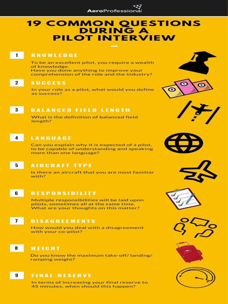 Frequently Asked Questions During A Pilot Interview | PDF