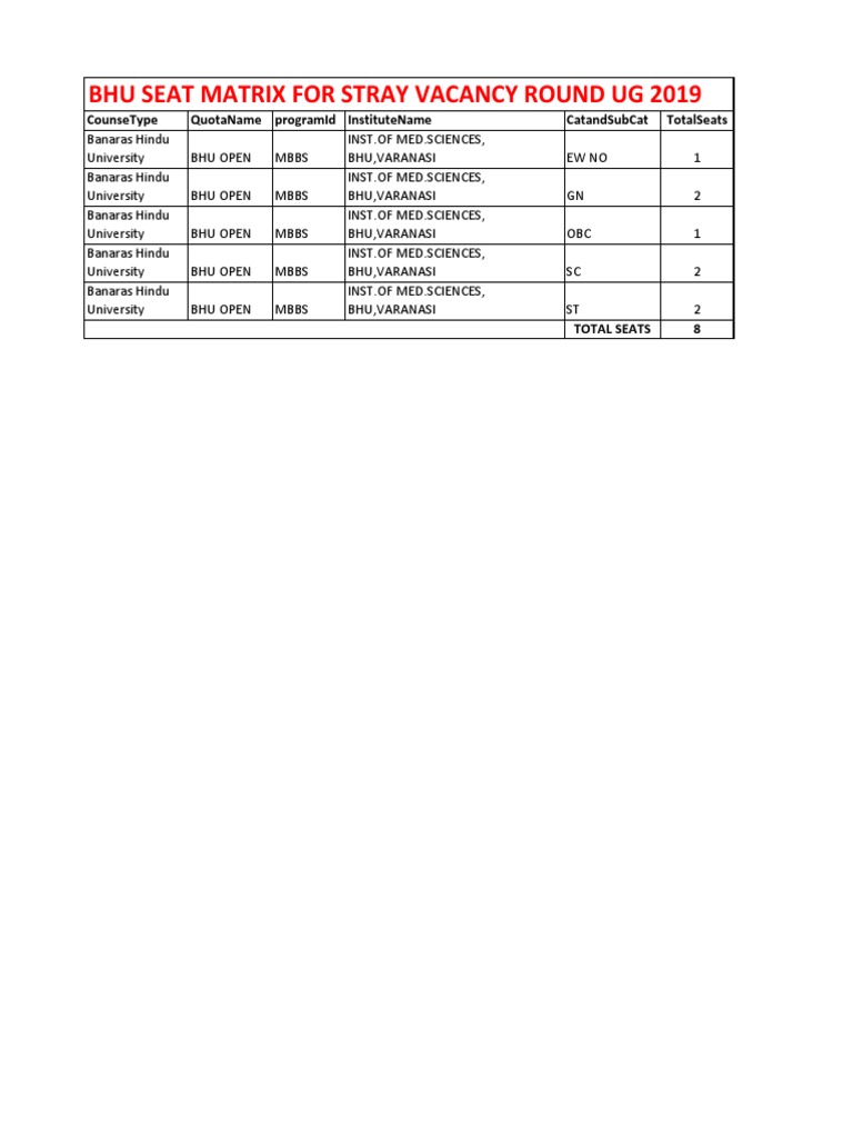 ShowPdf PDF | PDF | Self-Improvement