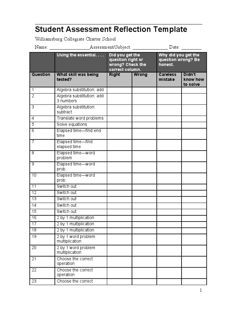 The Redwood 4 - Student Assessment Reflection Template | PDF | Test ...