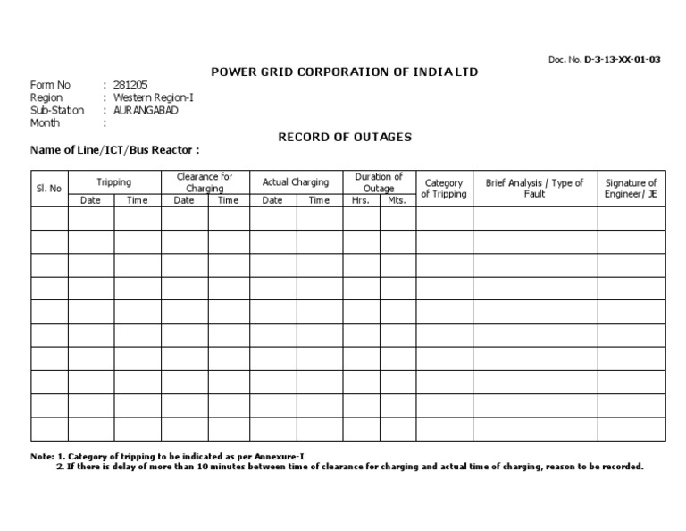 Record of Outages | PDF