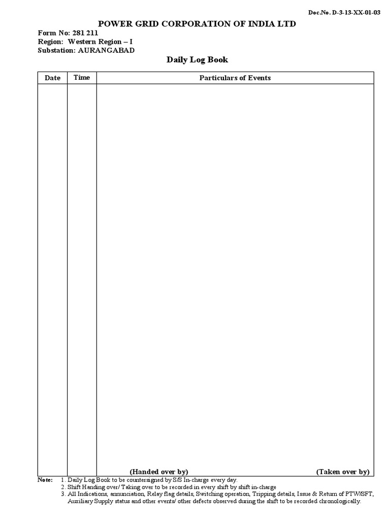 Aurangabad Substation Daily Log | PDF