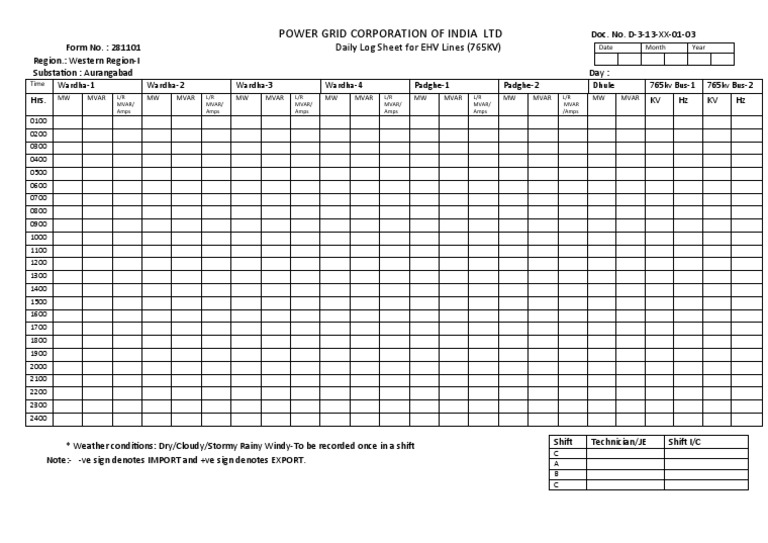 EHV Lines Daily Log Sheet | PDF