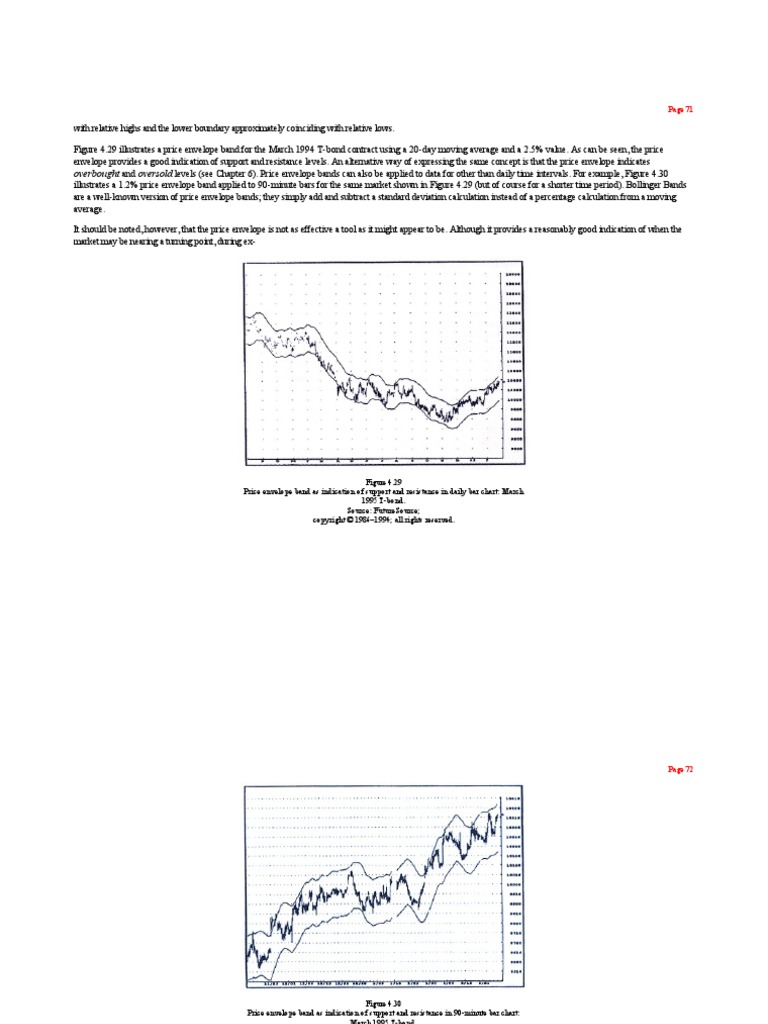 Getting Started With Technical Analysis-5 | PDF | Technical Analysis | Analysis