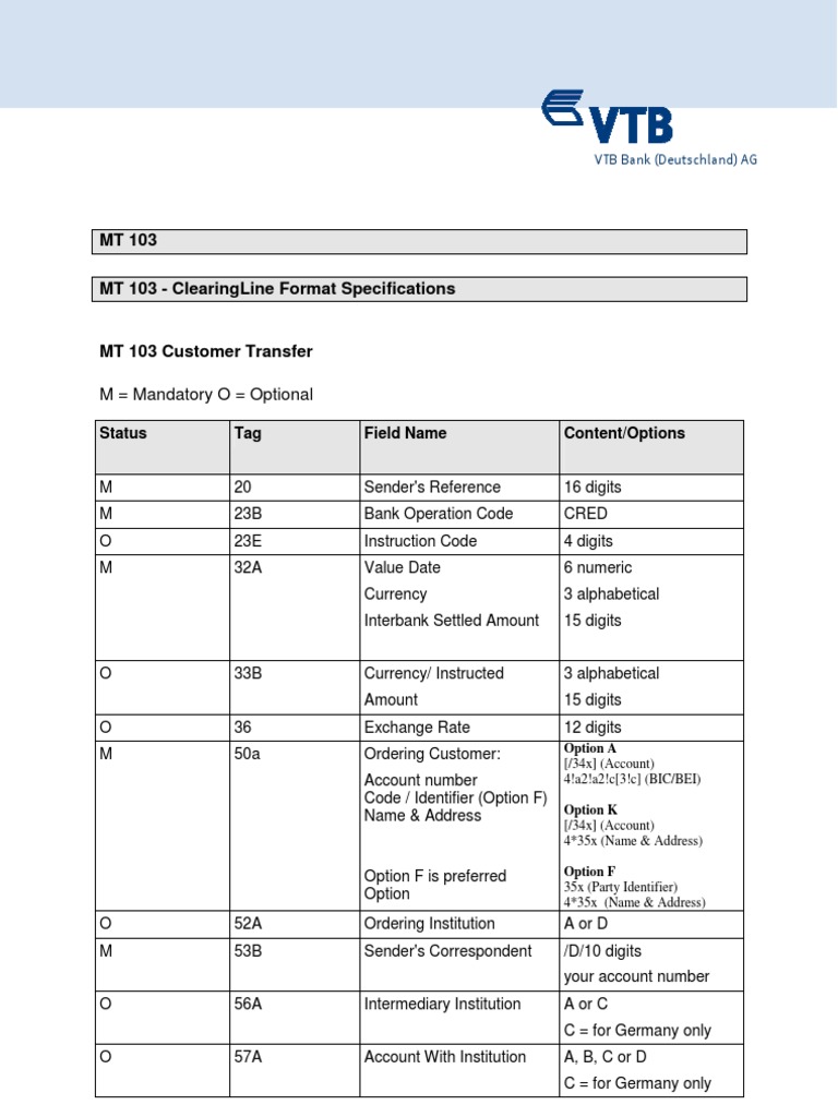 MT 103 | PDF | Payments | Financial Transaction