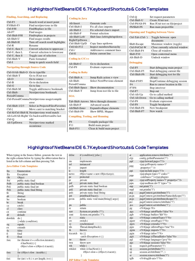 Shortcuts | Download Free PDF | Net Beans | Applications & Software